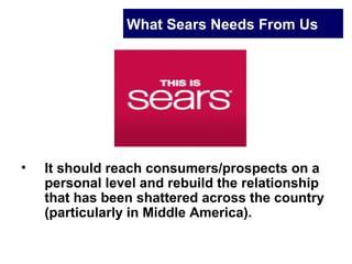 Sears case study | PPT