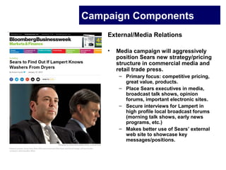 Sears case study | PPT