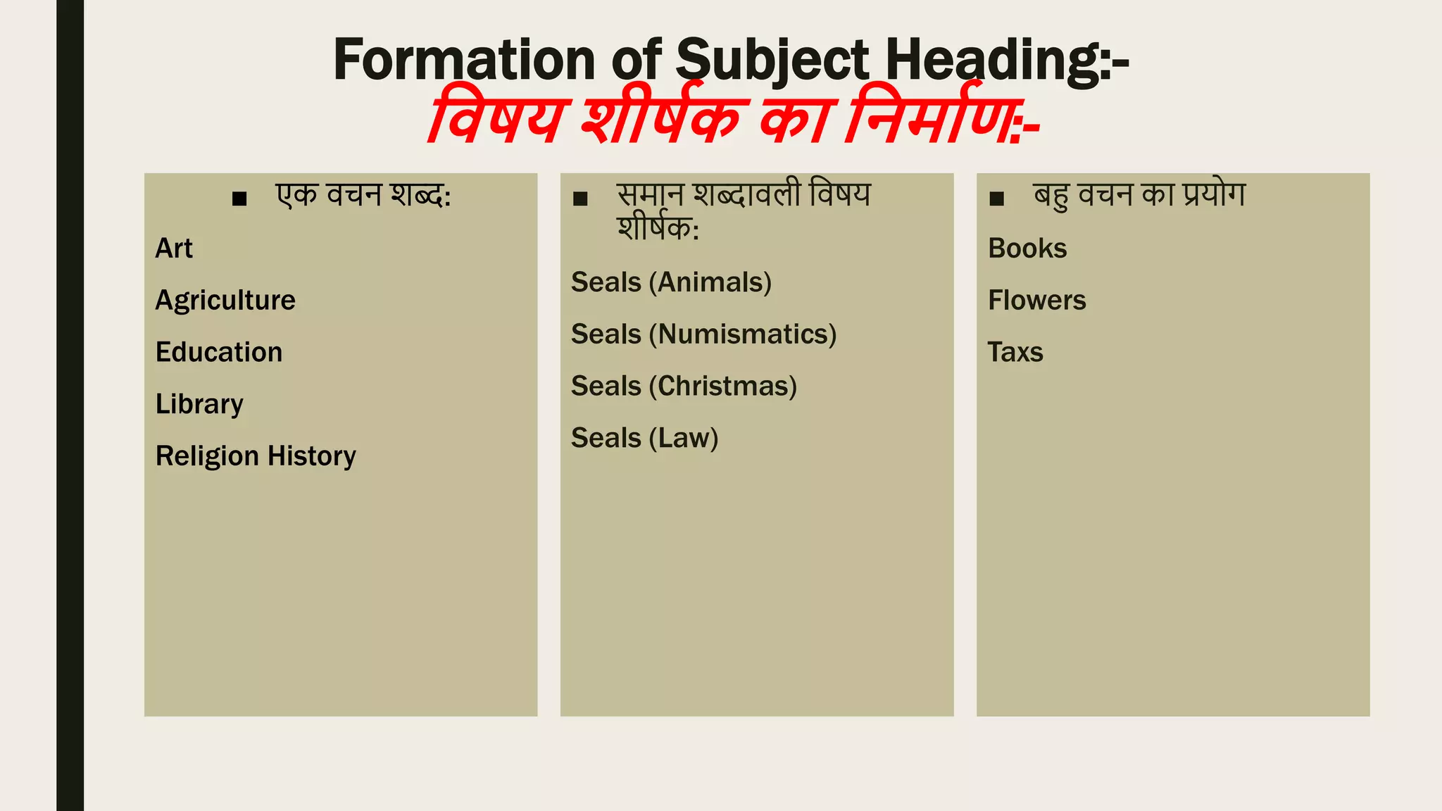 Sears List Of Subject Headings2.pptx