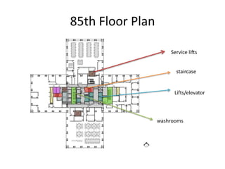 Sears Tower Elevator