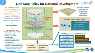 Surveyor for the Nation | PDF