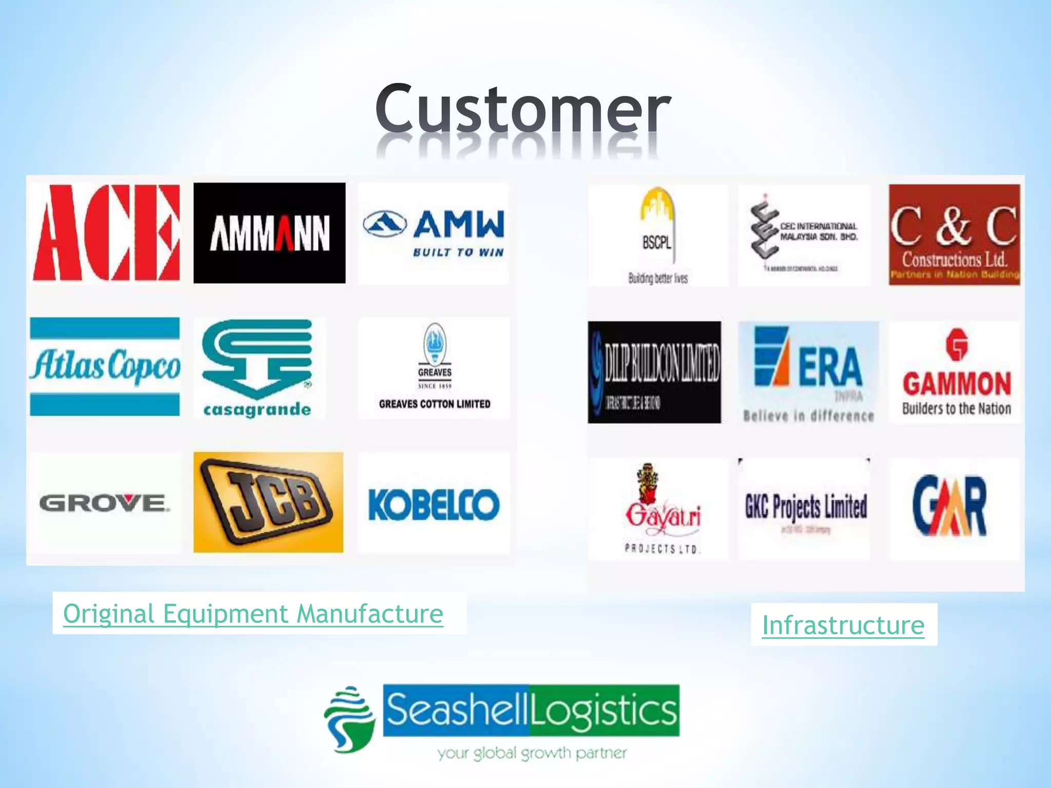 logistic services in Mumbai | PPTX