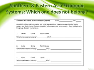 Southern and Eastern Asian Economic Systems | PPTX