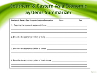 Southern and Eastern Asian Economic Systems | PPTX