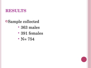 Sea Snake (Lapemis hardwickii) | PPT