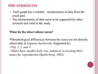 Sea Snake (Lapemis hardwickii) | PPT