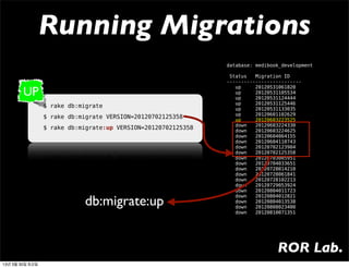 Rails Database Migrations - RORLab Season 3-3 | PPT