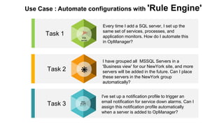 Season 3 [free OpManager training]_Part1- Discovery and classification | PPT