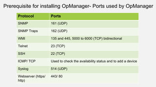 Season 3 [free OpManager training]_Part1- Discovery and classification | PPT