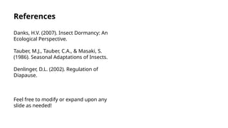 Seasonality In Insects And Mechanism Of Diapause.pptx