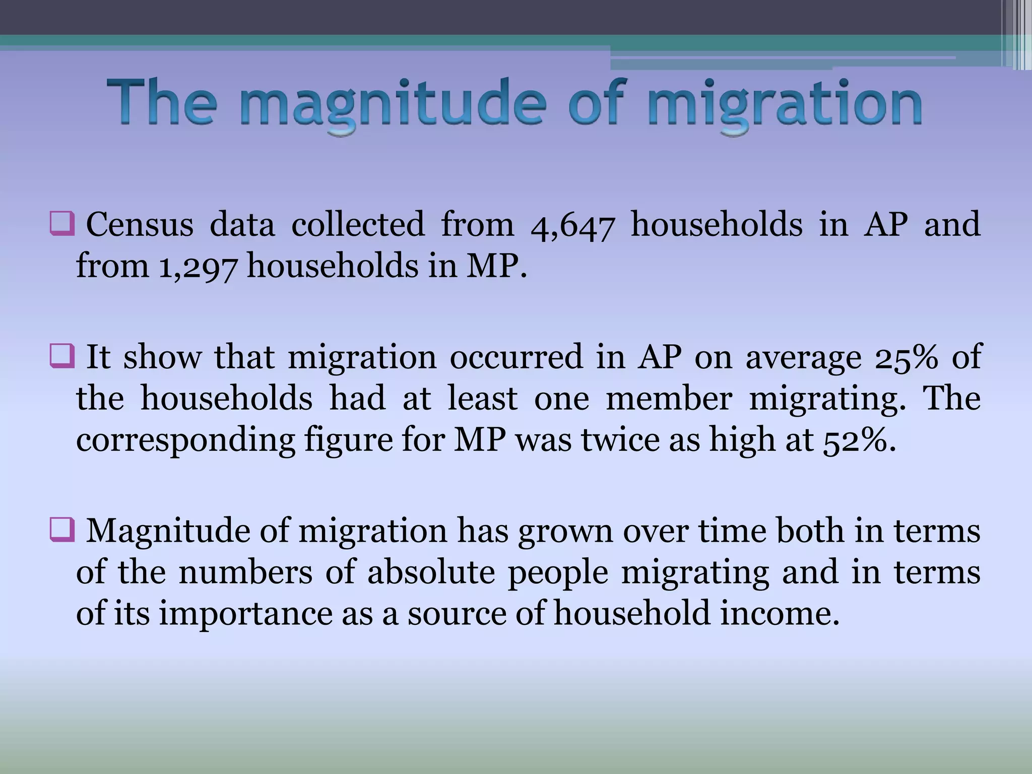 Seasonal migration for livelihood in india | PPTX