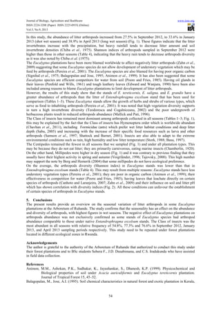 Seasonal variation of litter arthropods in some eucalyptus plantations ...