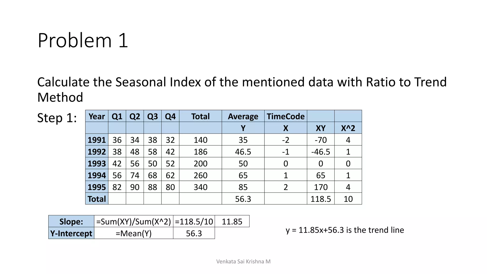 Seasonal variations | PPTX