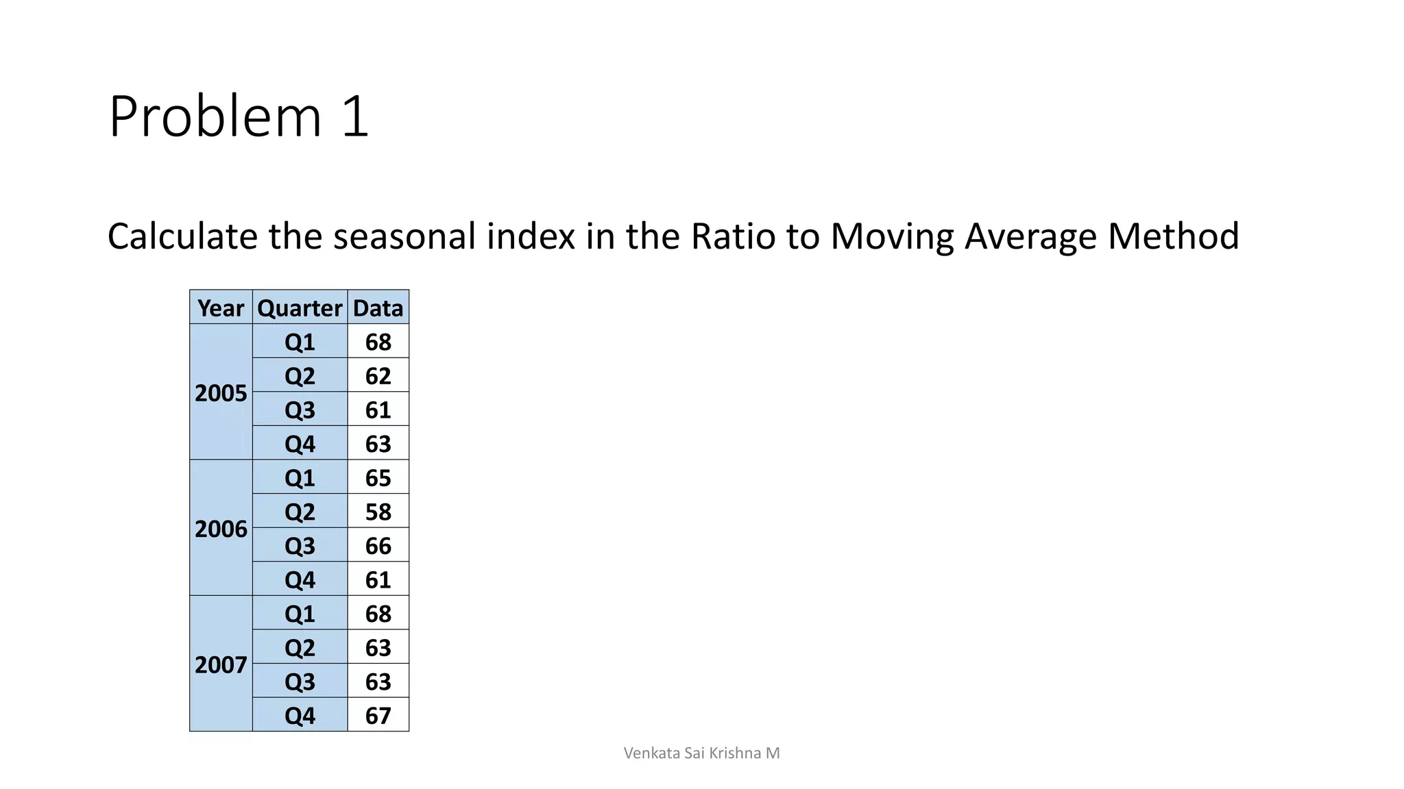 Seasonal variations | PPTX