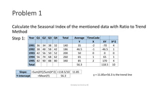 Seasonal variations | PPTX