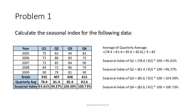 Seasonal Variations seasonal-variations