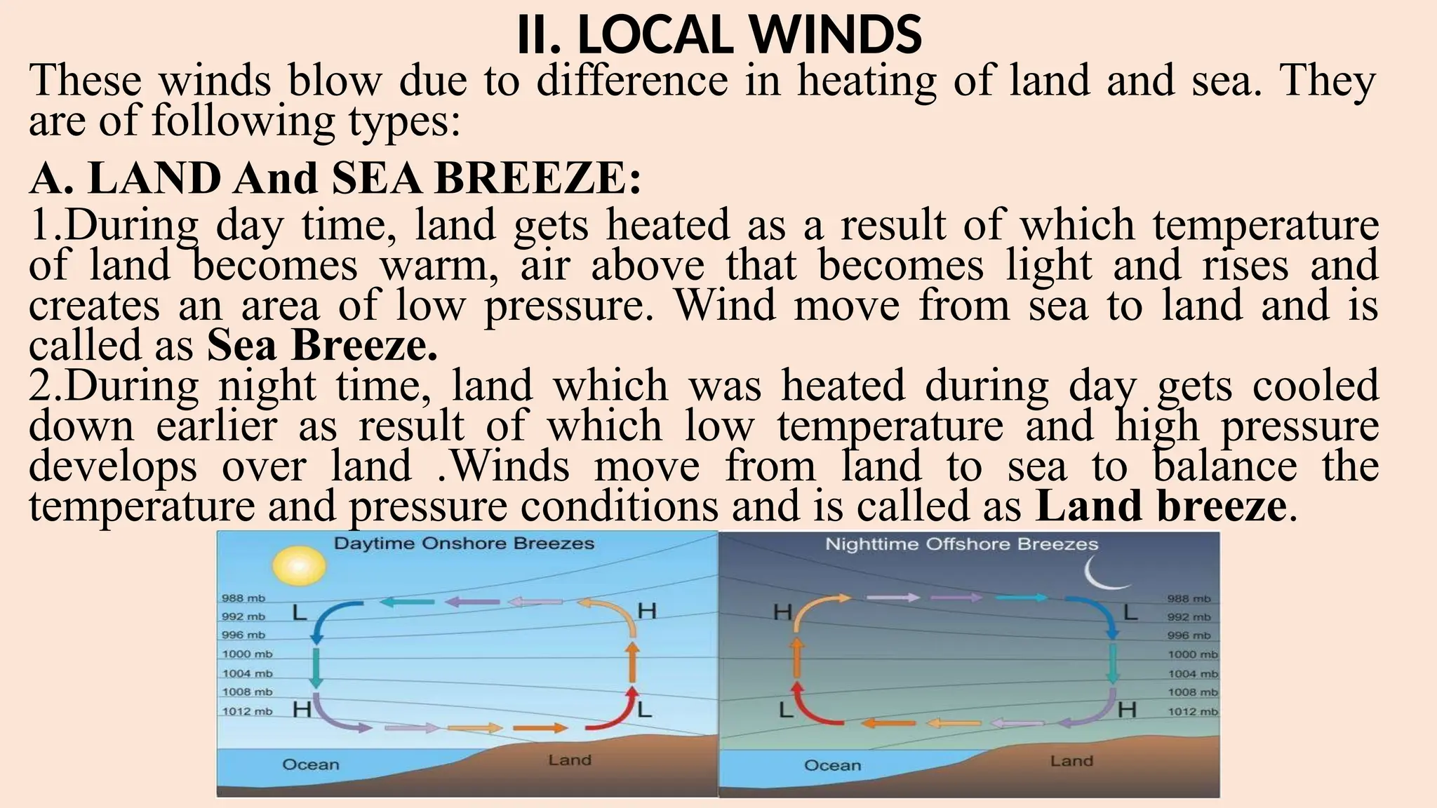 Seasonal Wind in the different part of the world.pptx