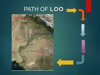 Seasons,Crops and Loo - Class 9 PPT | PPTX