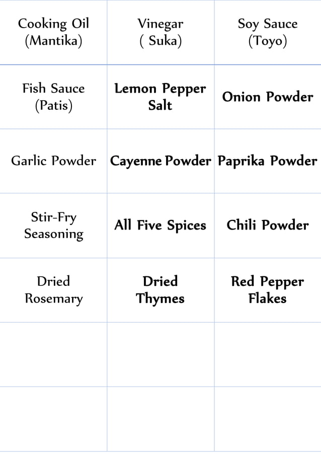 Seasoning labels | DOCX