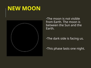 Season, Moon Phases and Tides. Phases of the moon. | PPTX