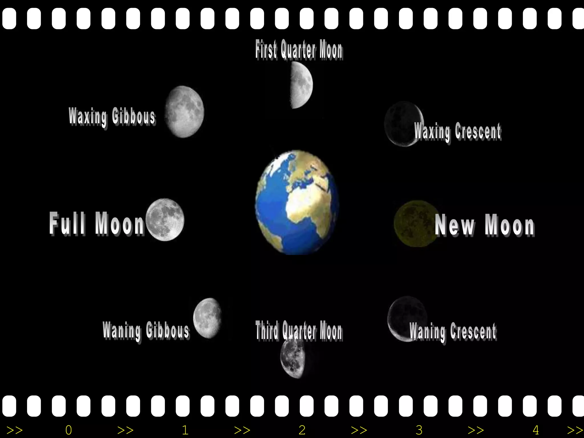 Season, Phases of the Moon, and Tides | PPTX