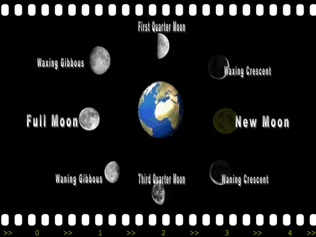Season, Phases of the Moon, and Tides | PPTX | Geology | Science