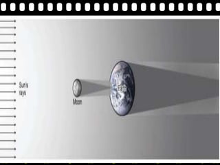 Season, Phases of the Moon, and Tides | PPTX
