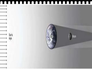 Season, Phases of the Moon, and Tides | PPTX