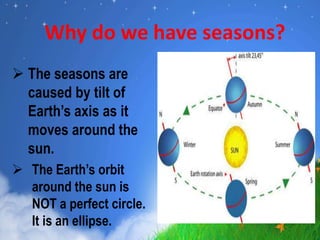 Season, Phases of the Moon, and Tides | PPTX