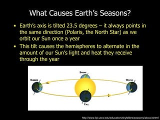 Reasons for Seasons | PPT