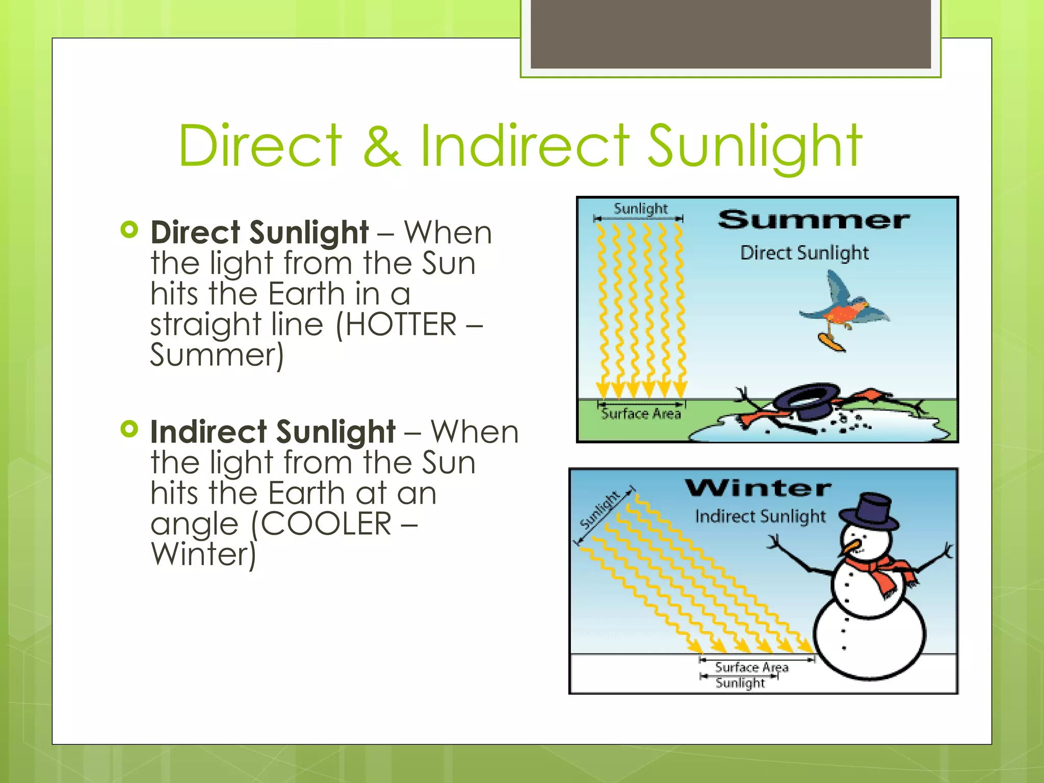 Seasons | PPT