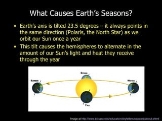 Seasons | PPT | Geography | Science