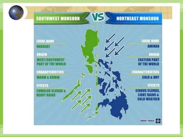 Seasons in the Philippines | PPT | Weather | Science