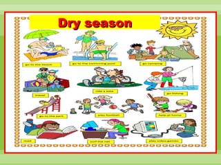 Dry Season Clipart