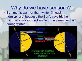 Seasons.ppt