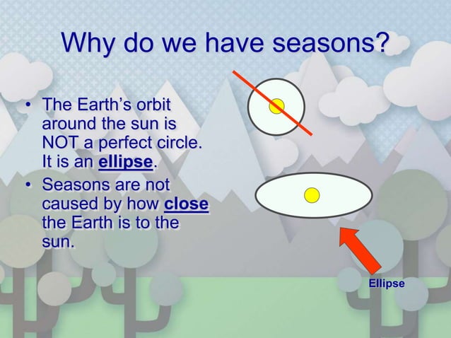 Seasons.ppt