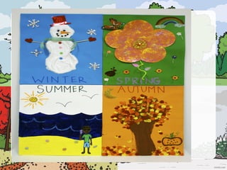 Talk about the Seasons topic for Preschoolers.pptx