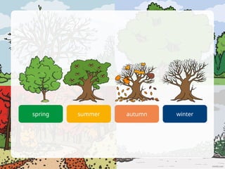 Talk about the Seasons topic for Preschoolers.pptx