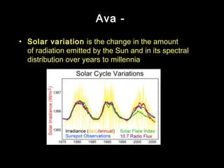 Seasons summer talk | PPT