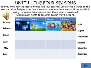 The fours seasons by Alexandra Russell | PPT