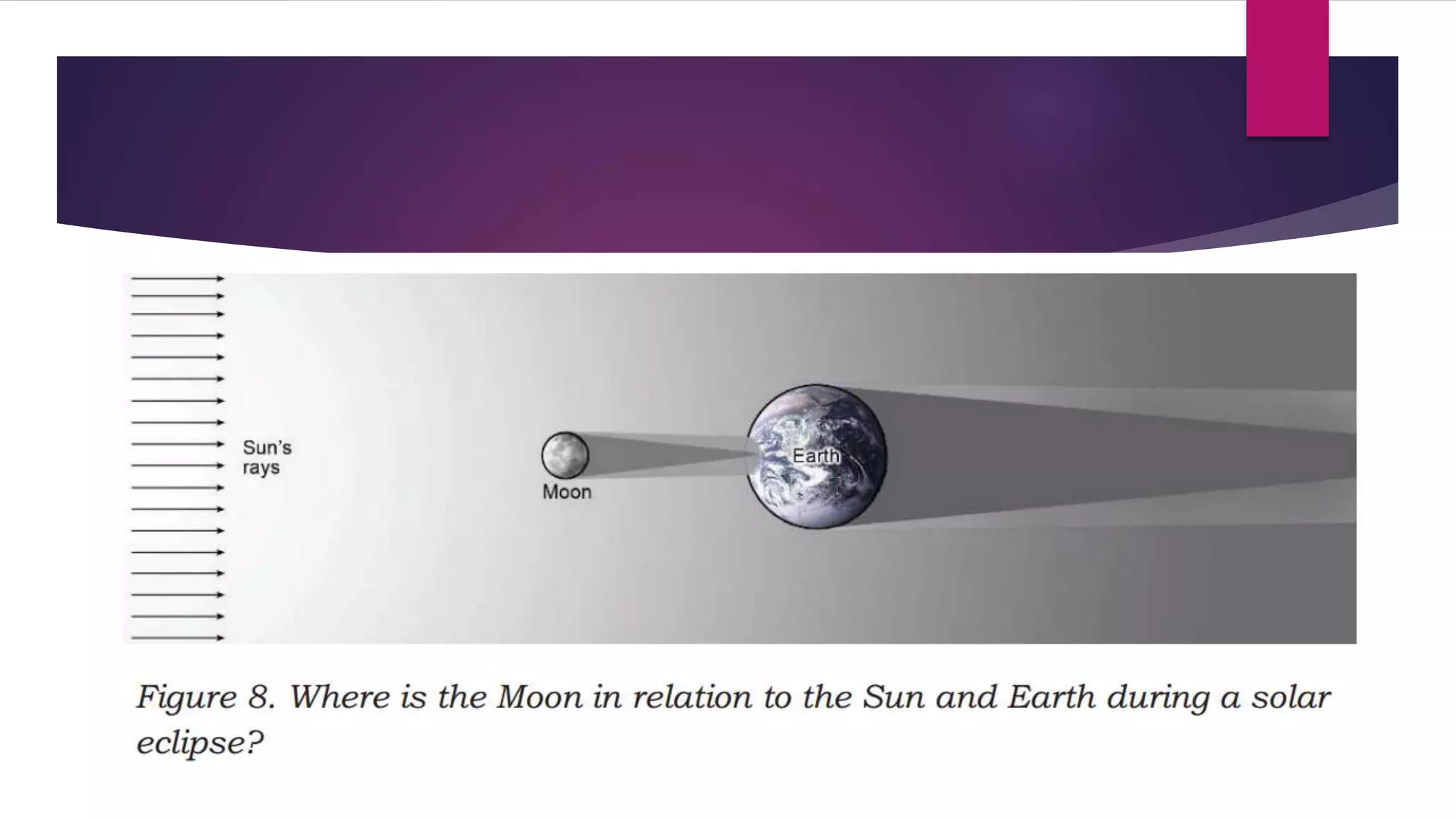 Seasons and eclipses | PPTX
