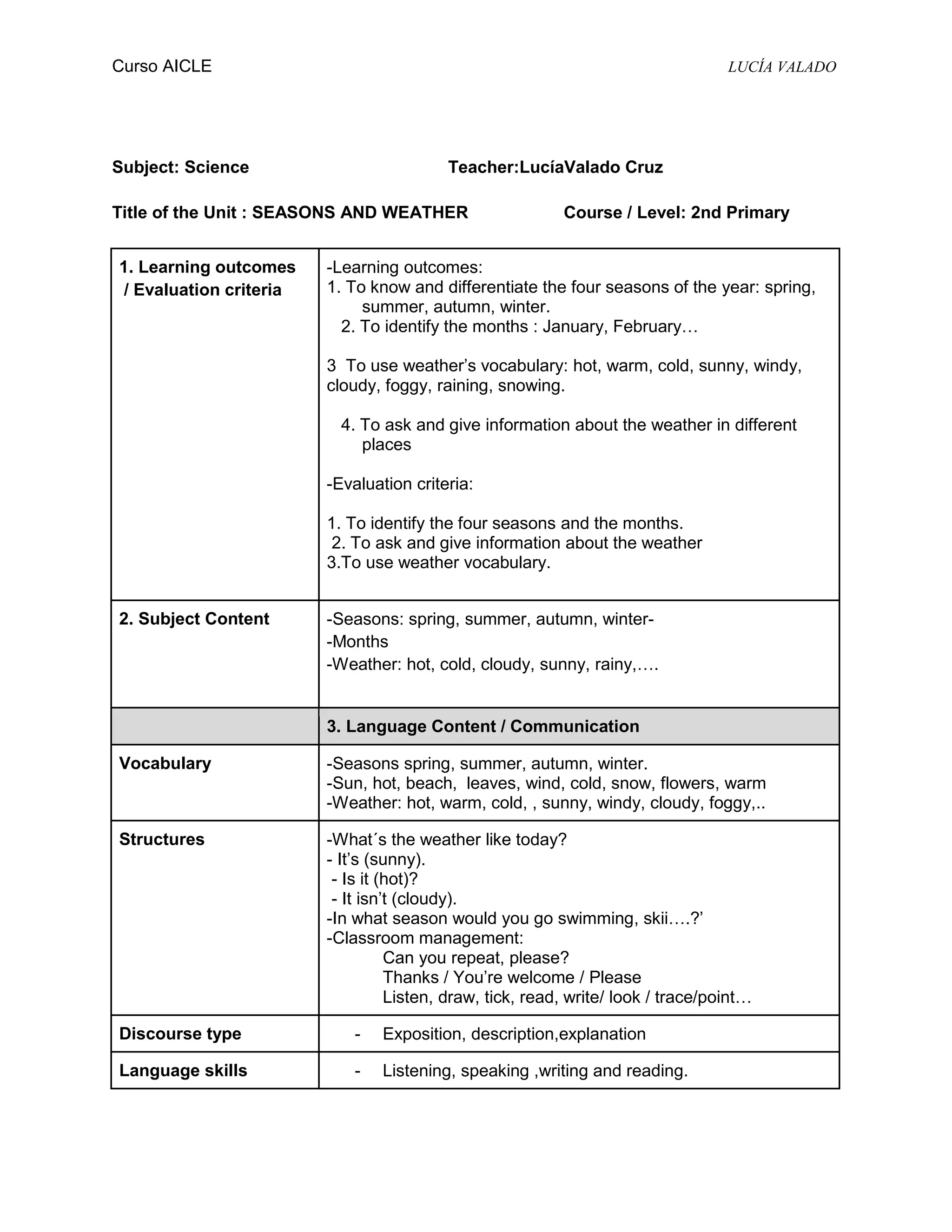 Seasons and weather | DOCX
