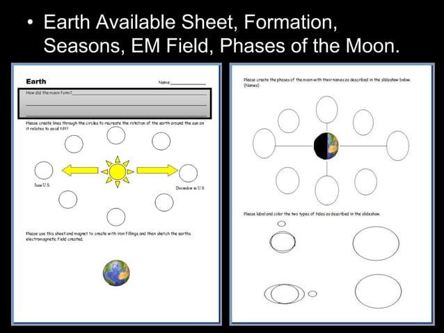 Seasons, Earth, Axial Tilt Lesson PowerPoint | PPTX