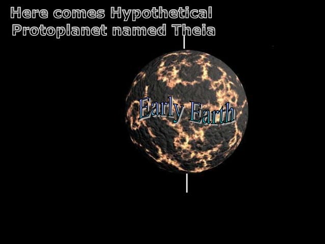 Seasons, Earth, Axial Tilt Lesson PowerPoint | PPTX