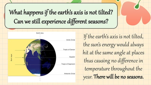 SEASONS for gc.pptx SEASONS for gc.pptx SEASONS for gc.pptx