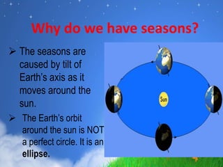 Seasons ii | PPTX