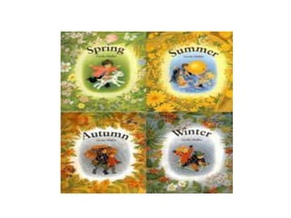 Seasons in pakistan | PPTX