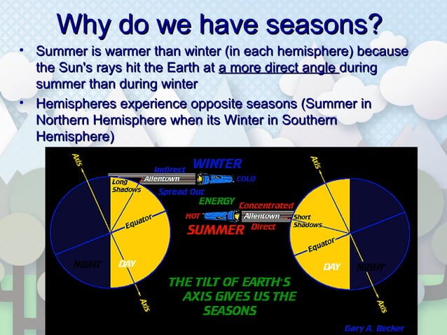 Seasons notes 2015 | PPT