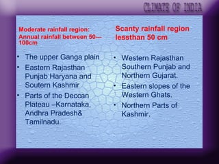 Seasons of india | PPT