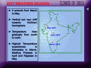 Seasons of india | PPT